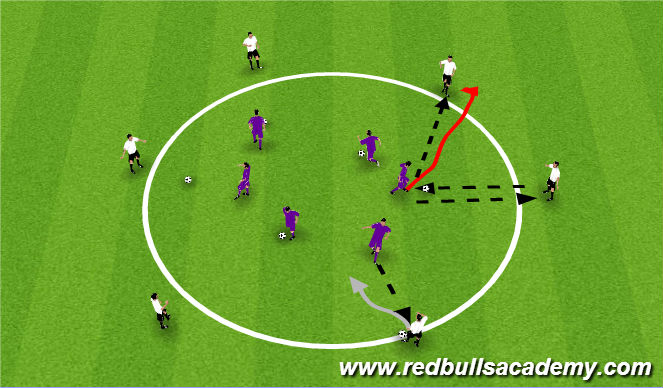 Football/Soccer: 3 Monroe Soccer PTA U11/13 Apr '14 (Technical: Ball ...