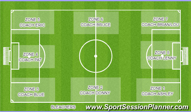Football/Soccer: PDA Shore Field SetUp (CoViD-19 (Social Distancing ...