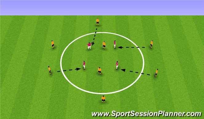 Football/Soccer: Turning (Technical: Turning, Moderate)