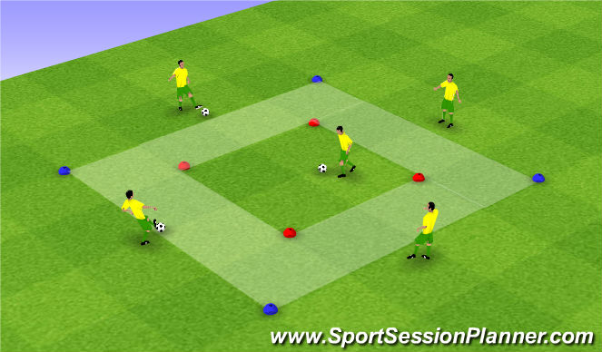 Football/Soccer: Passing and Receiving + ball mastery (CoViD-19 (Social ...