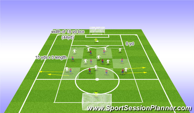 Football/Soccer: High Press with opposition deep midfielder (Tactical ...