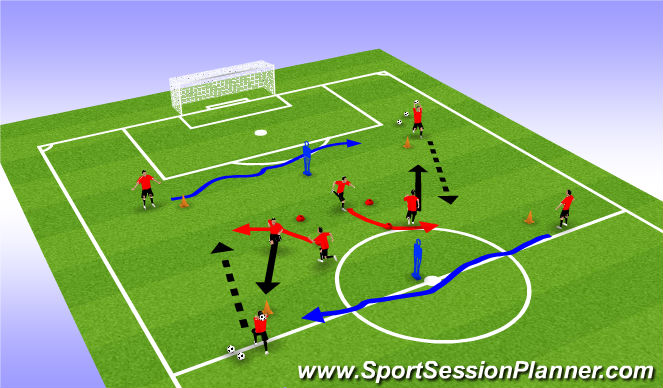 Football/Soccer: movement off of ball (Tactical: Attacking principles ...