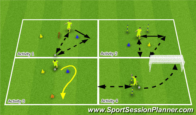 Football/Soccer: 1-1 Football Session #3 - Crossing (CoViD-19 (Social ...
