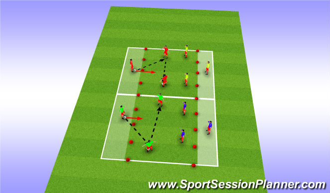 Football/Soccer: Rondos Exercise (Tactical: Decision making practices ...