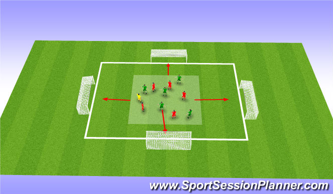 Football/Soccer: Individual Ball Work/ Combination Play (Tactical ...