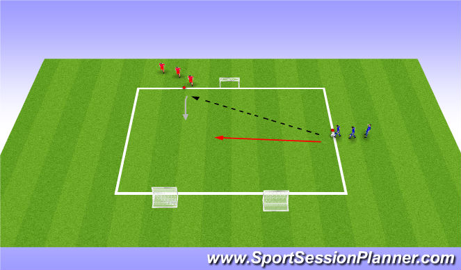 Football/Soccer: U8/U9 (Change of Direction) (Technical: Coerver ...