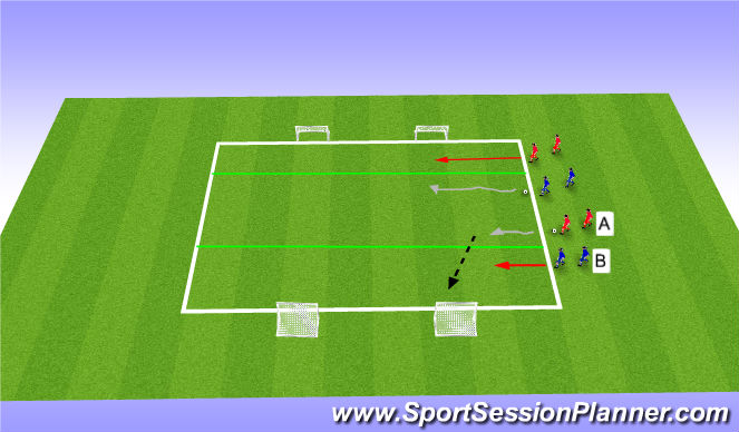 Football/Soccer: U8/U9 (Change of Direction) (Technical: Coerver ...