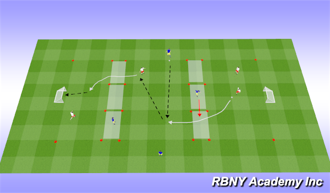 Football/Soccer: Conditioned Game - Door Dash (Technical: Dribbling and ...