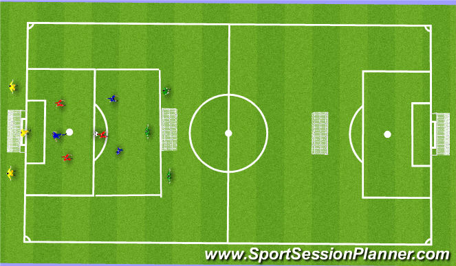 Sport Session Planner