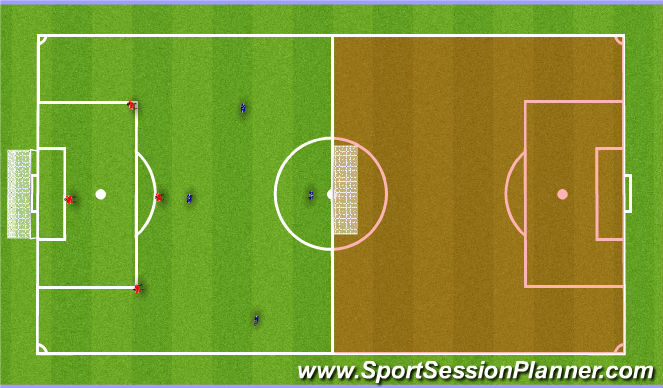 Football/Soccer: Individual Ball Work & Combination Play - 1.04.14 ...