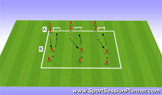 Football/Soccer: RTP shooting (Technical: Shooting, Beginner)