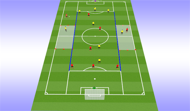 Football Soccer Crossing And Finishing Technical Crossing