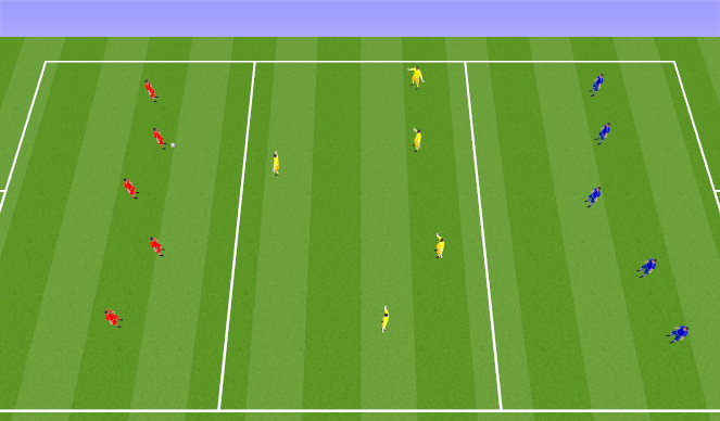 Football/Soccer: Long passing competition (Technical: Passing ...