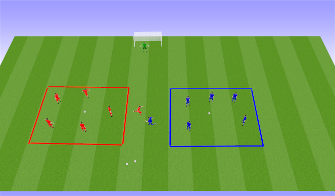 Football/Soccer: Box game - Fast transitions (Tactical: Attacking ...