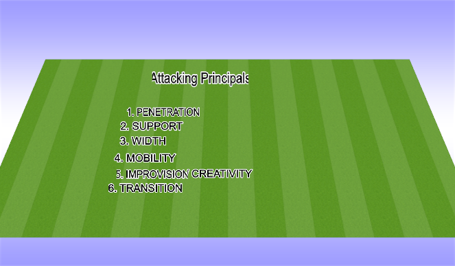 Football/Soccer: Attacking Principals (Tactical: Attacking principles ...