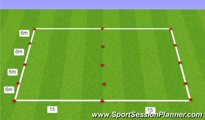 Football/Soccer: SAP Session 1v1 - In wide areas (Tactical: Wide play ...