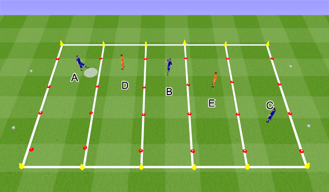 Football/Soccer: Social Distance Session 3 (CoViD-19 (Social Distancing ...