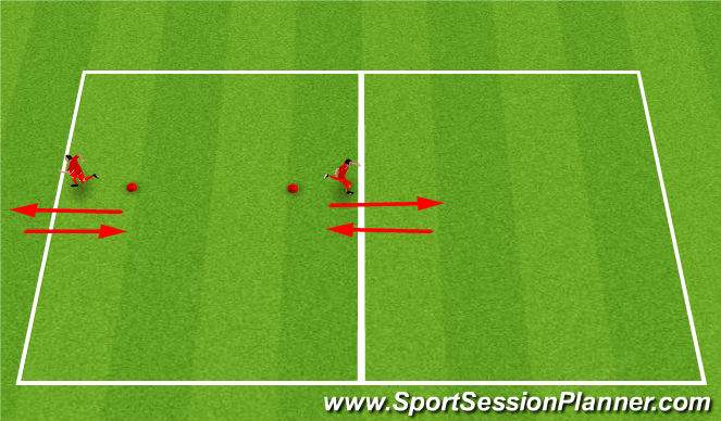 Football/Soccer: 02/03 Social Distance Session (CoViD-19 (Social ...