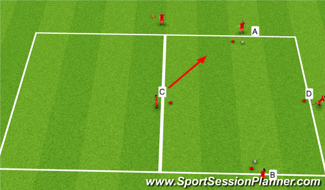 Football/Soccer: 02/03 Social Distance Session (CoViD-19 (Social ...
