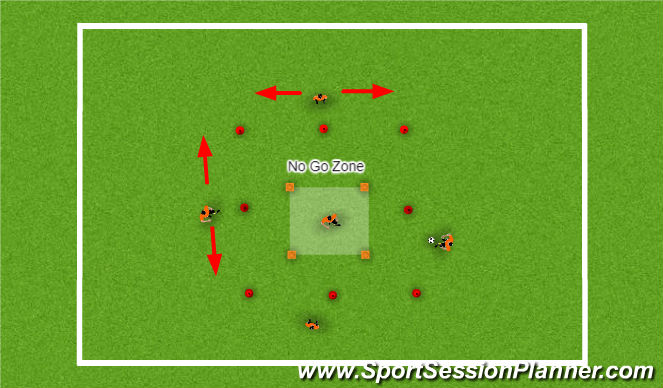 Football/Soccer: Passing Rondo (CoViD-19 (Social Distancing), Beginner)