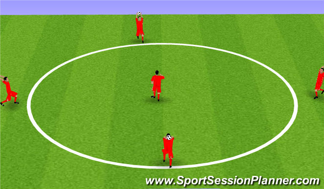 Football/Soccer: Receiving the ball (Technical: Passing & Receiving ...