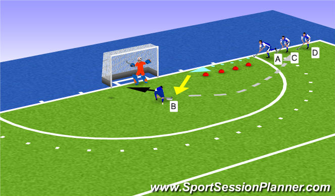 Hockey: Goal Scoring (Technical: Goal Scoring, Under 8s)