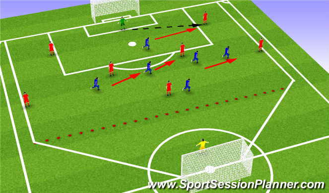 Football/Soccer: Defending from the front. (CoViD-19 (Social Distancing ...