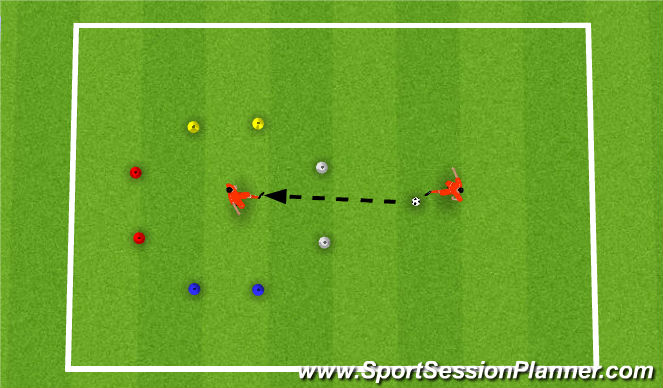 Football/Soccer: Social distance passing/recieving (CoViD-19 (Social ...