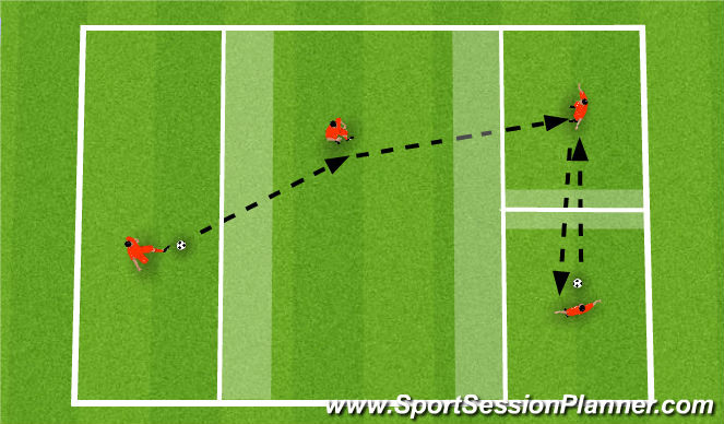 Football/Soccer: Social distance passing/recieving (CoViD-19 (Social ...