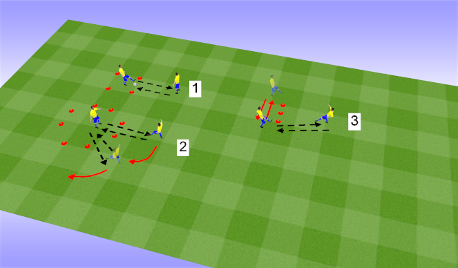 Football/Soccer: One touch drills (Technical: Passing & Receiving ...