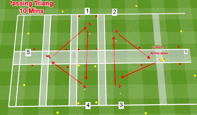 Football/Soccer: Covid 19 First Touch Passing Drill (CoViD-19 (Social ...