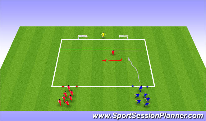 Football/Soccer: Competitiveness (all ages) (Academy: Fight zone, Moderate)