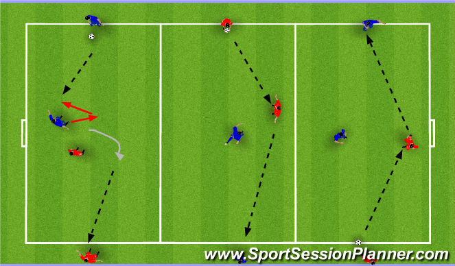 Football/Soccer: Control (Technical: Ball Control, Academy Sessions)