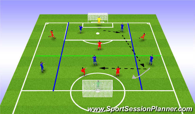 Football/Soccer: Control (Technical: Ball Control, Academy Sessions)