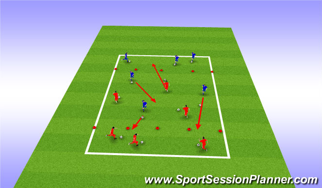 Football/Soccer: Running with the ball (Technical: Attacking skills ...