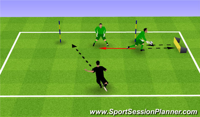 Football/Soccer: Low diving 2 (Goalkeeping: General, Beginner)