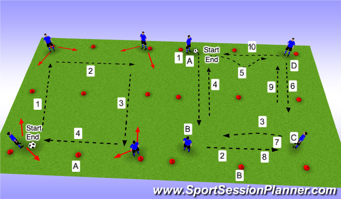 Football/Soccer: Distant Training-High Intensity Passing- No Contact ...