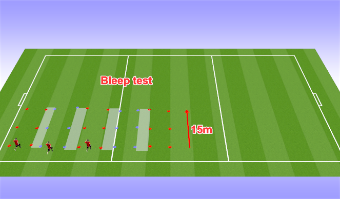Football/Soccer: Covid 19 - Beep test Warm up (CoViD-19 (Social ...