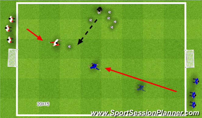 Football/Soccer: Fundamentals Week 1 (Small-Sided Games, Beginner)