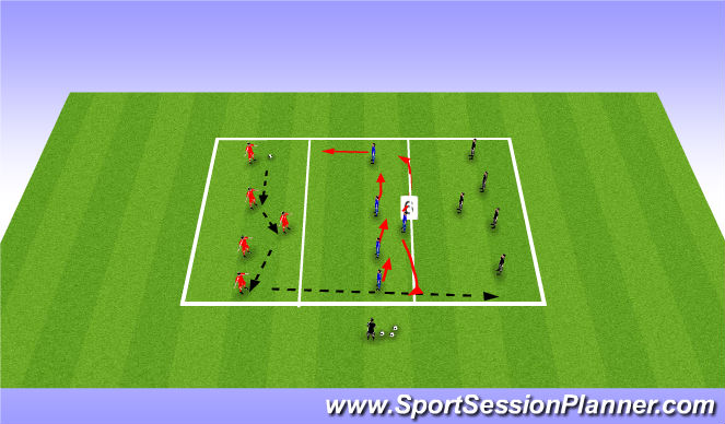 Football/Soccer: Defending - Winger tucking in narrow. (Tactical ...