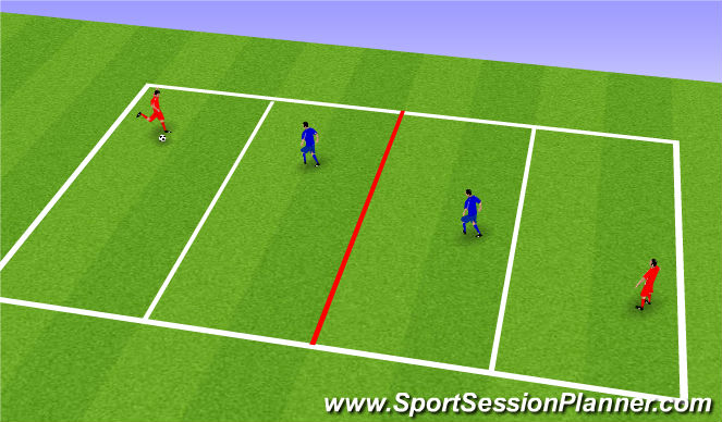 Football/Soccer: Distance passing through defenders (CoViD-19 (Social ...