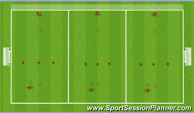 Football/Soccer: Corey Clutterbuck - dribbling/passing (Technical ...