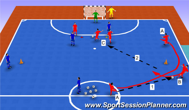 Futsal: U12 Training -6 (Technical: Turning, Academy Sessions)