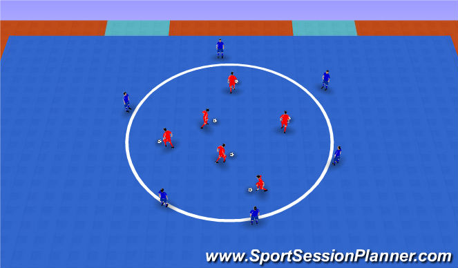 Futsal: U12 Training -6 (Technical: Turning, Academy Sessions)