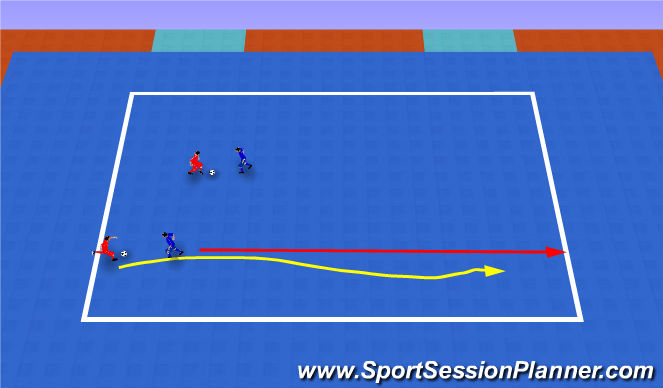 Futsal: U12 Training -7 (Technical: Individual Defensive skills ...