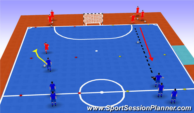 Futsal: U12 Training -7 (Technical: Individual Defensive skills ...