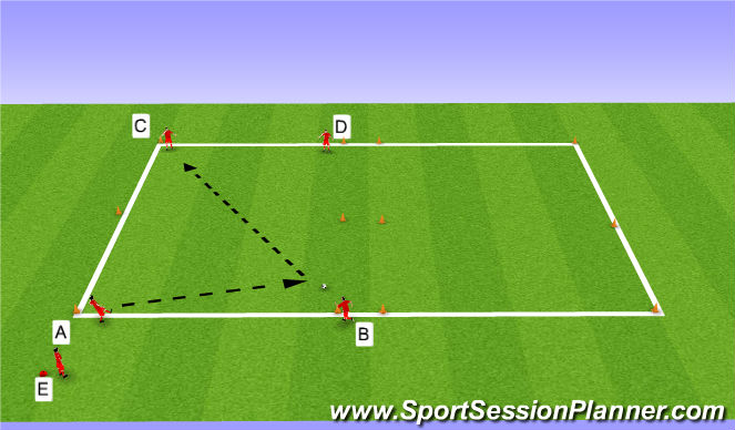 Football/Soccer: Social Distance session 7/7/20 (CoViD-19 (Social ...