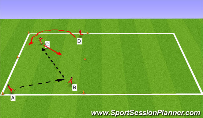 Football/Soccer: Social Distance session 7/7/20 (CoViD-19 (Social ...