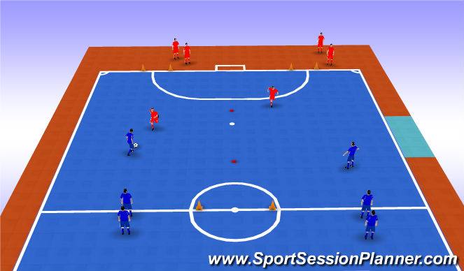 Futsal: U12 Training -8 (Technical: Individual Defensive skills ...