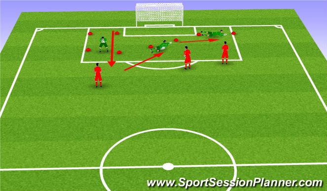 Football/Soccer: Low Diving Save (Goalkeeping: General, Beginner)